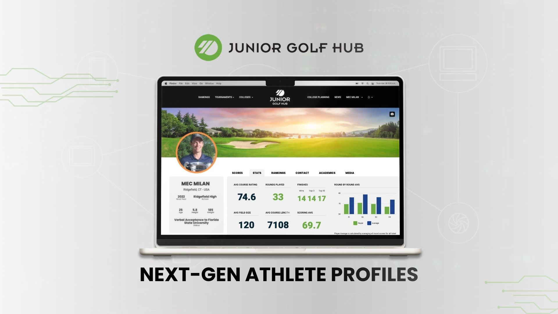 Unlock Your Potential: Junior Golf Hub Unveils Next-Gen Athlete ...